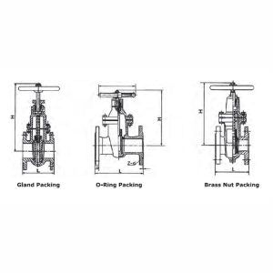 Metal Seated Gate Valve VIN-MSG-A – Vincontrol